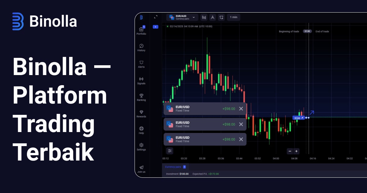 Binolla - Instal Aplikasi PWA untuk Android & iOS | Akses Trading Mudah